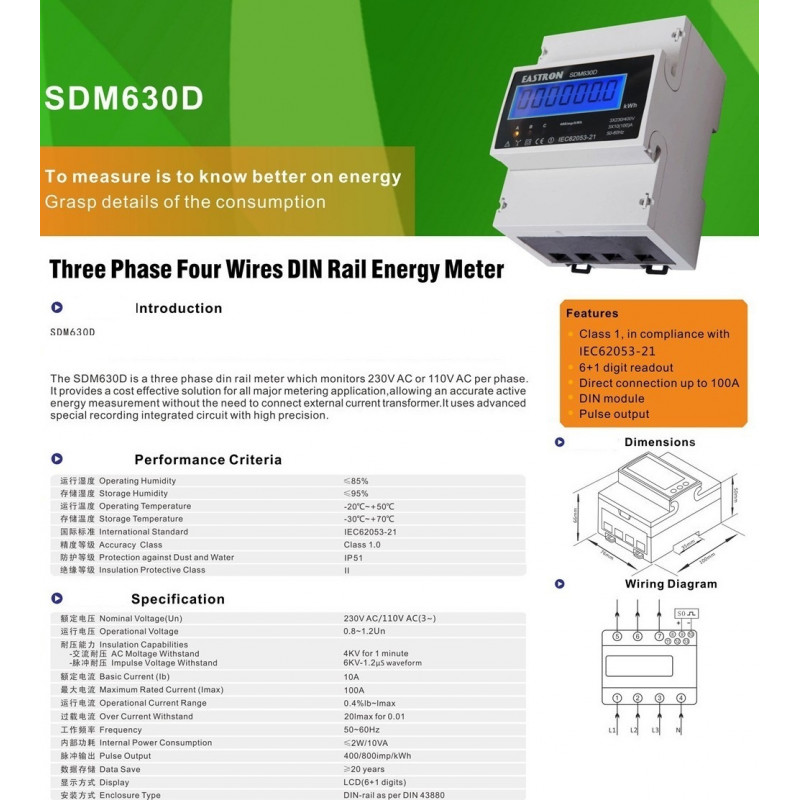 3 Phase Kwh Meter Panel Mount